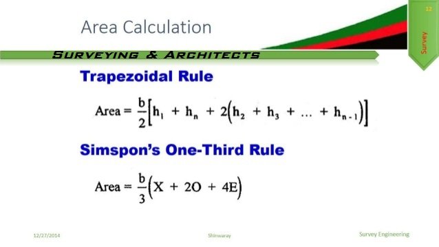 How To Use A Dumpy Level With Full Example
